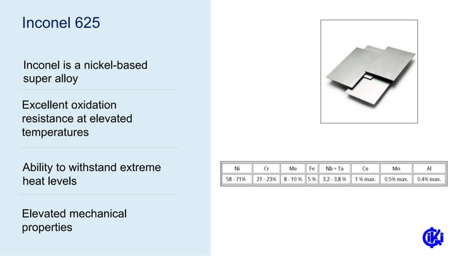 Characterization of microstructure, mechanical properties and corrosion ...