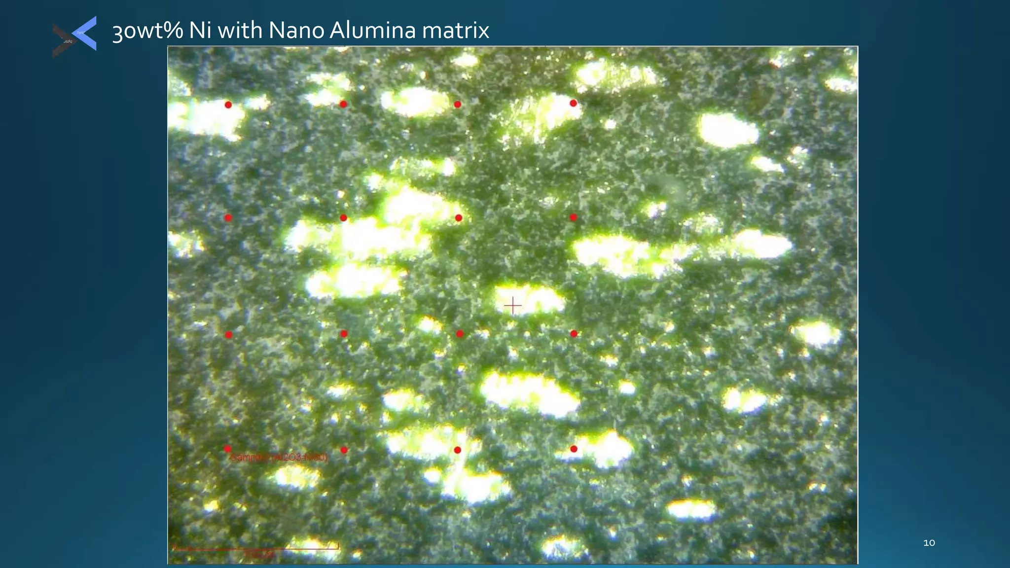 Nano-mechanical and electrochemical study of the Alumina-Ni Ceramic ...