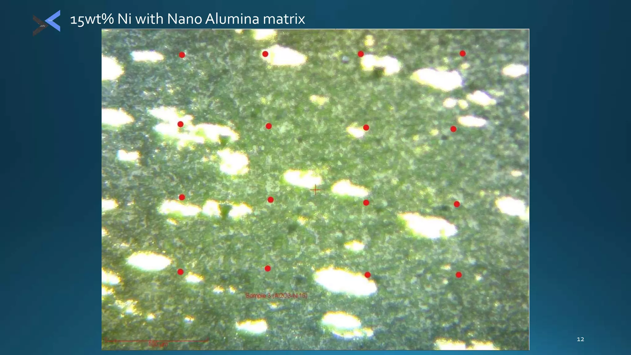 Nano-mechanical and electrochemical study of the Alumina-Ni Ceramic ...