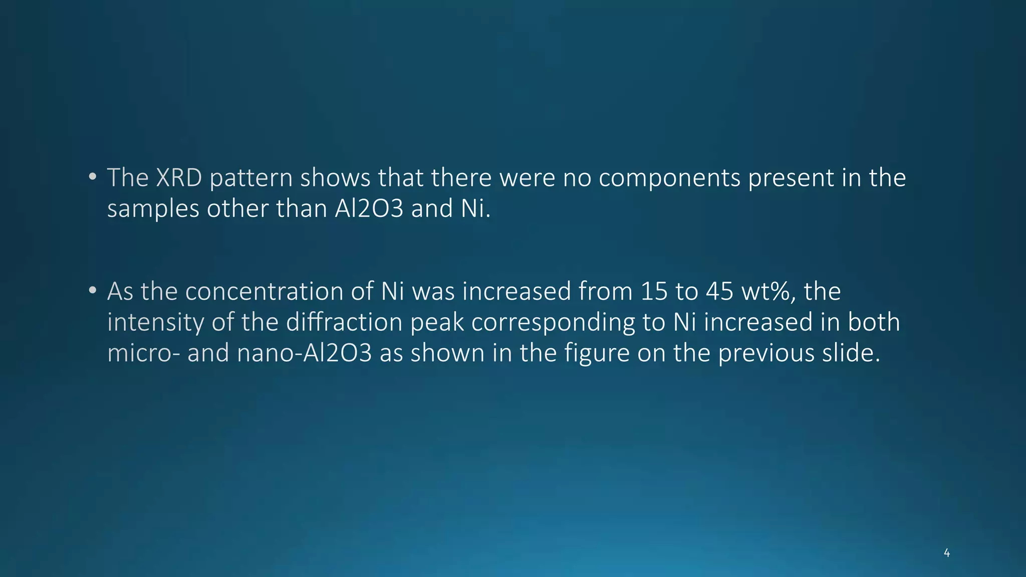 Nano-mechanical and electrochemical study of the Alumina-Ni Ceramic ...