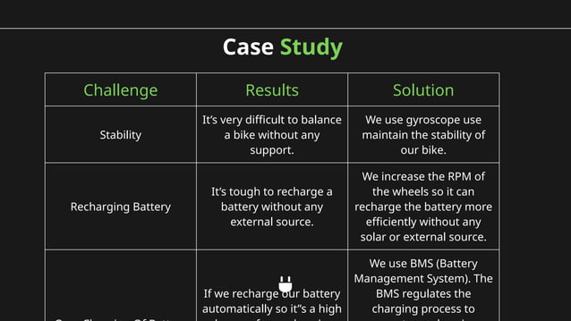 FYP ELECTRIC GYRO BIKE PRESENTATION.pptx
