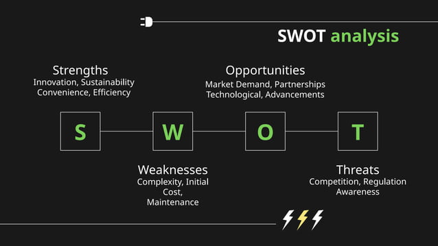 FYP ELECTRIC GYRO BIKE PRESENTATION.pptx