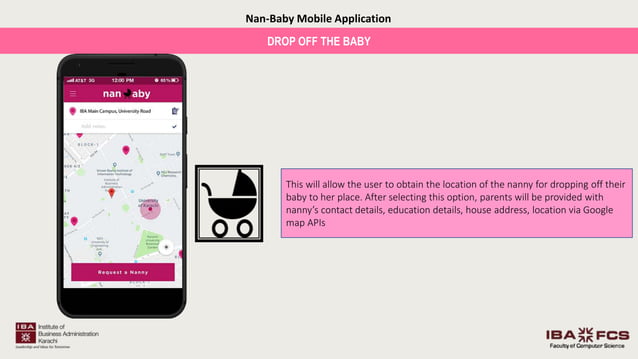 Fyp final presentation | PPT