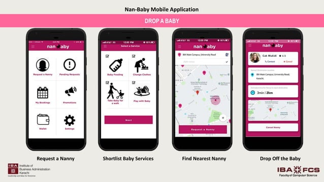 Fyp final presentation | PPT