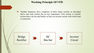 Speed Control of 3Phase Induction Motor Using VFD (IOT Based) | PPTX ...