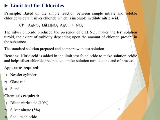 Impurities in Pharmaceutical substances | PPT