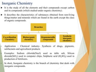 Impurities in Pharmaceutical substances | PPT