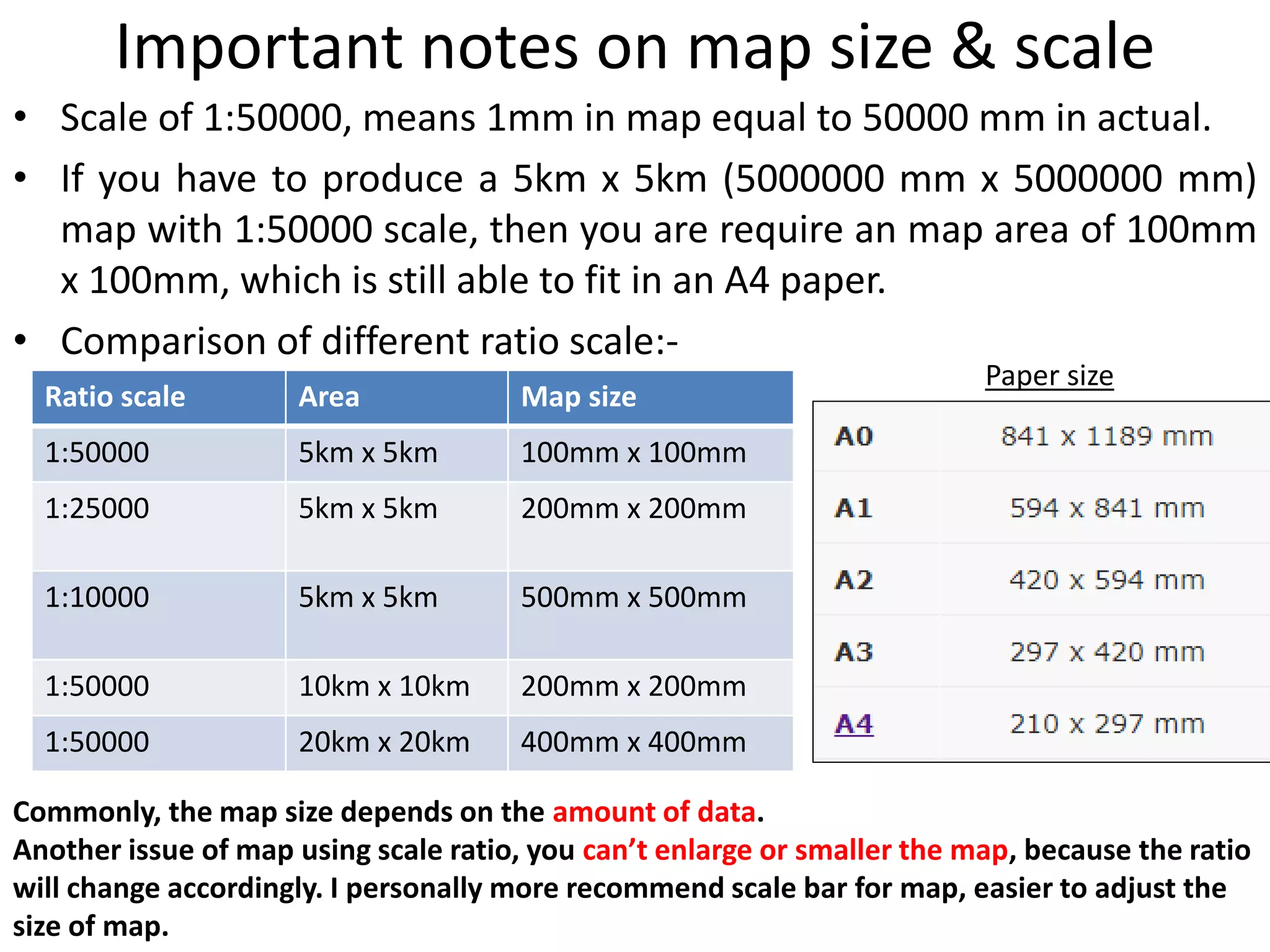FYP II- map n cross section.pptx