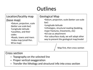 FYP II- map n cross section.pptx
