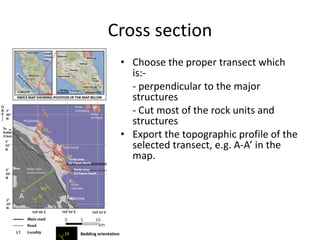 FYP II- map n cross section.pptx