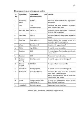 Final Year Mecahnical Engneering Project 2024 | PDF