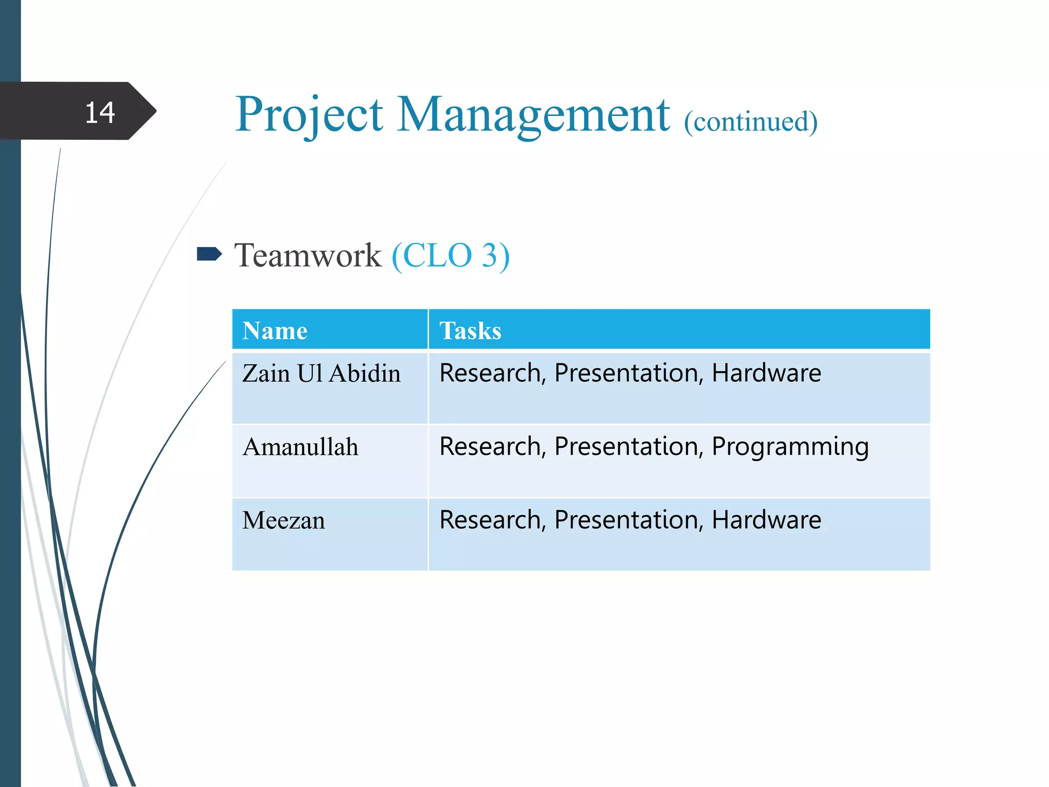 FYP Presentation-1.pptx