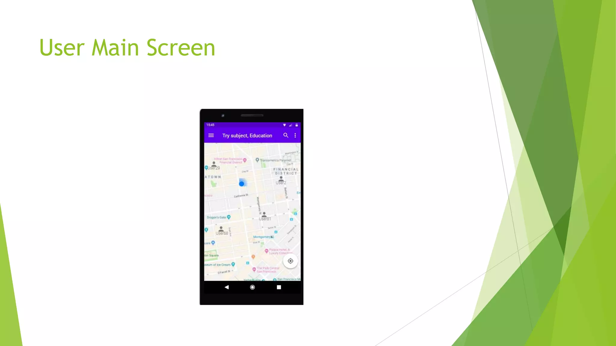 Fyp presentation | PPT