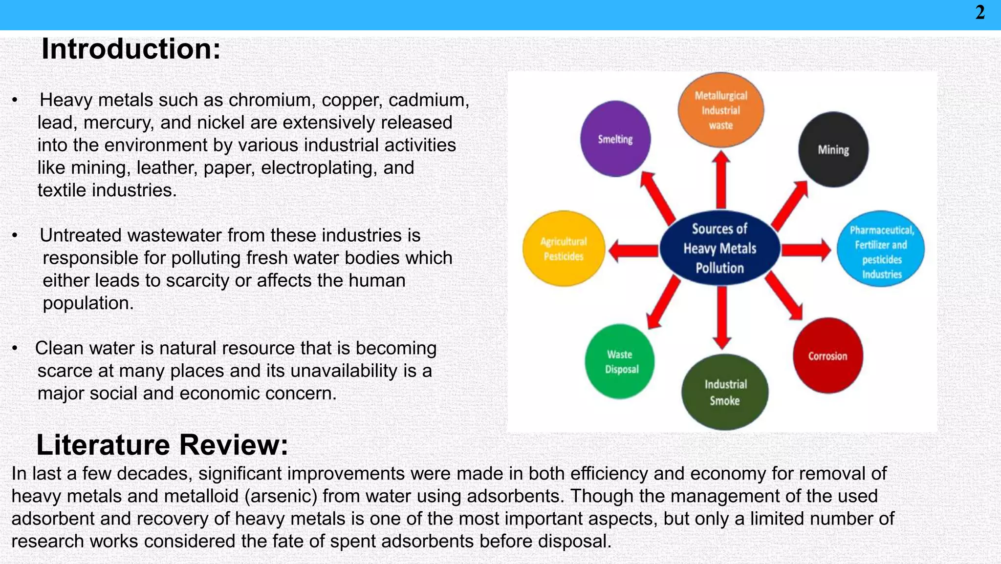 Fyp presentation | PPT