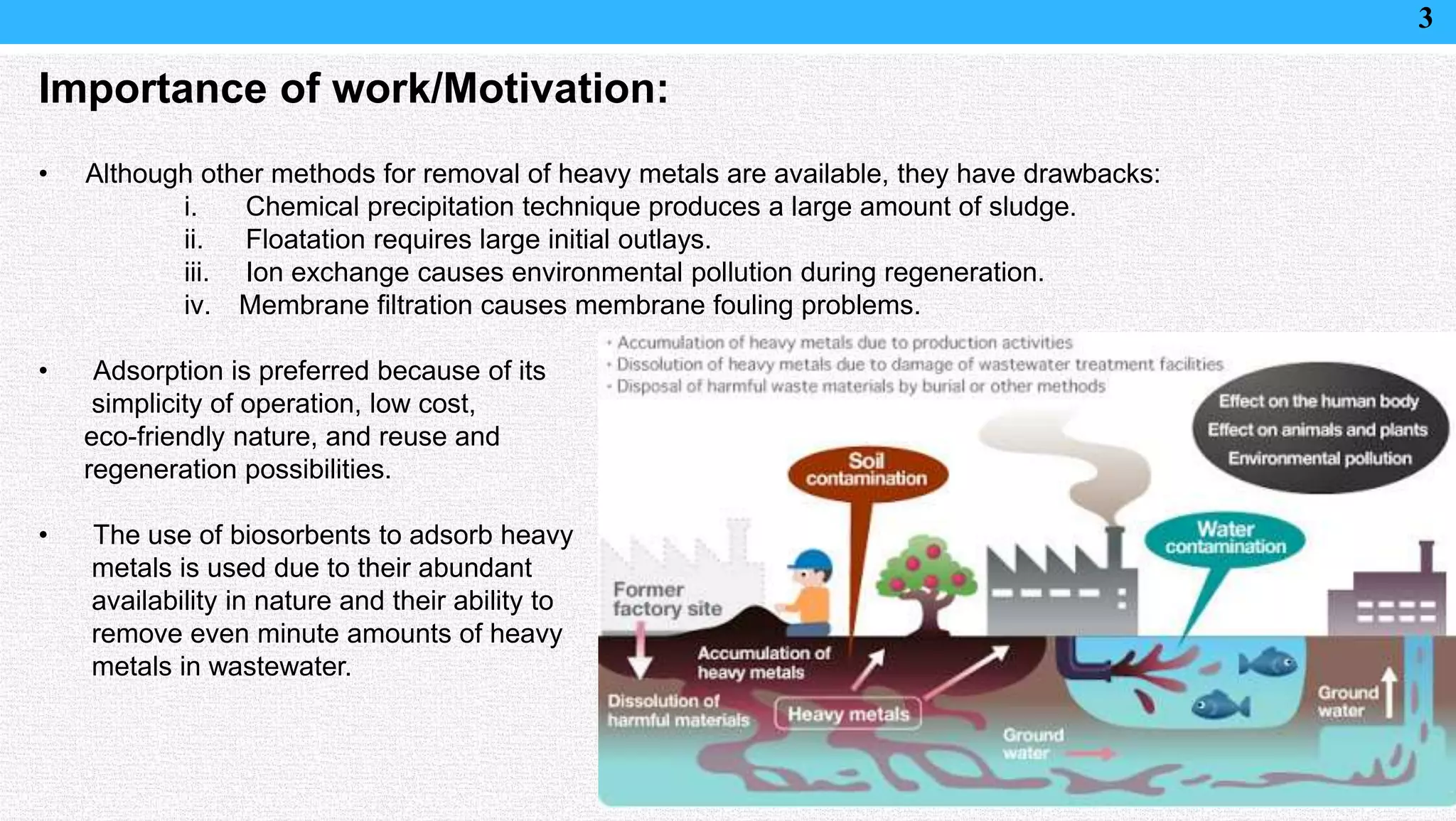 Fyp presentation | PPT