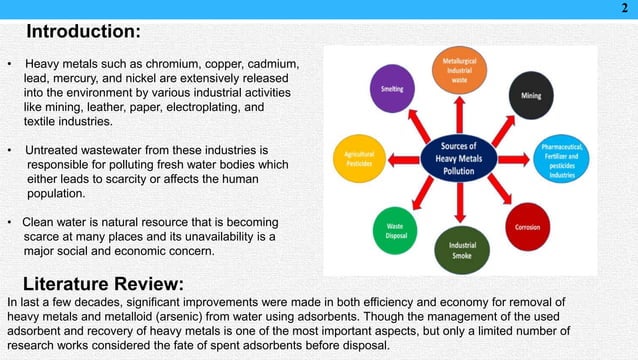 Fyp presentation | PPT