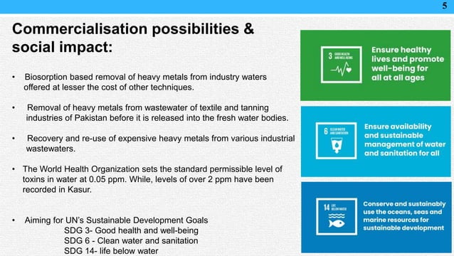 Fyp presentation | PPT