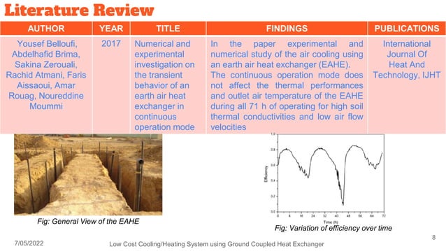 FYP_ Presentation.pdf
