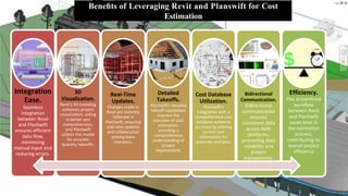BIM Overview.pptx