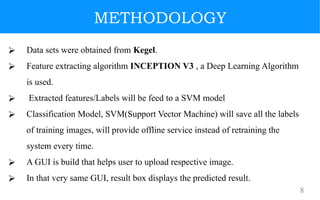 Covid Detectioin via X-ray Image Processing | PPTX