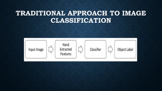 Deep learning in plant disease classification for agriculture | PPT