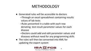 Fyp presentation (1) | PPTX