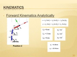 Robotic Arm 5 degree of freedom (5 DOF) | PPTX