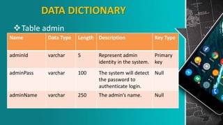 Fyp progress presentation | PPTX