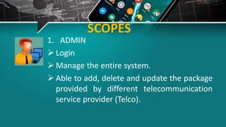 Fyp progress presentation | PPTX