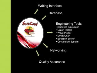 Fyp presentation final | PPT
