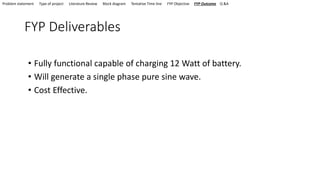 FYP_Presentation_Group_3.pptx