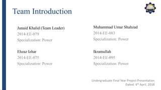 Fyp presentations format | PPTX