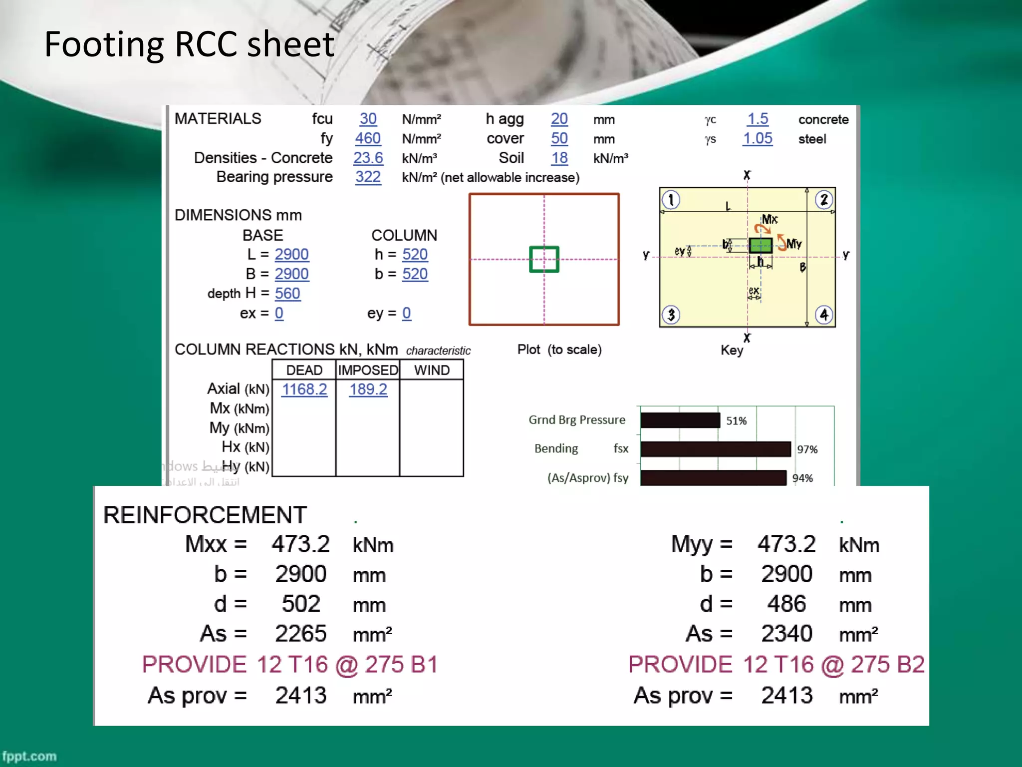 FYP presentation, structure task | PPTX