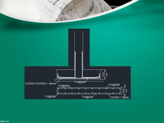 FYP presentation, structure task | PPTX