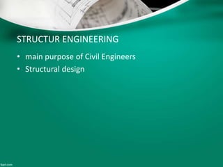 FYP presentation, structure task | PPTX