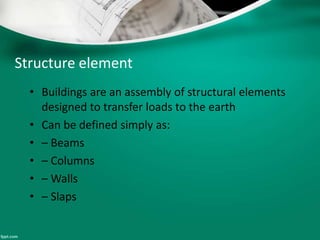 FYP presentation, structure task | PPTX