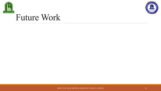 FYP Presentation Template.pptx