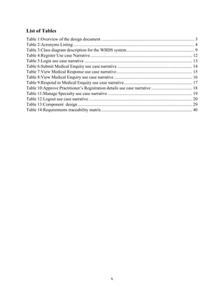 Software Engineering Final Year Project Report | PDF