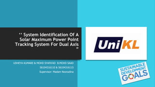 Fyp Project Pitch | PPT