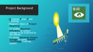 Fyp Project Pitch | PDF