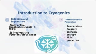 FYP PROPOSAL (2)....................pptx