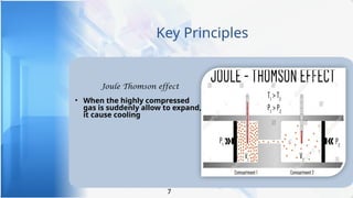 FYP PROPOSAL (2)....................pptx