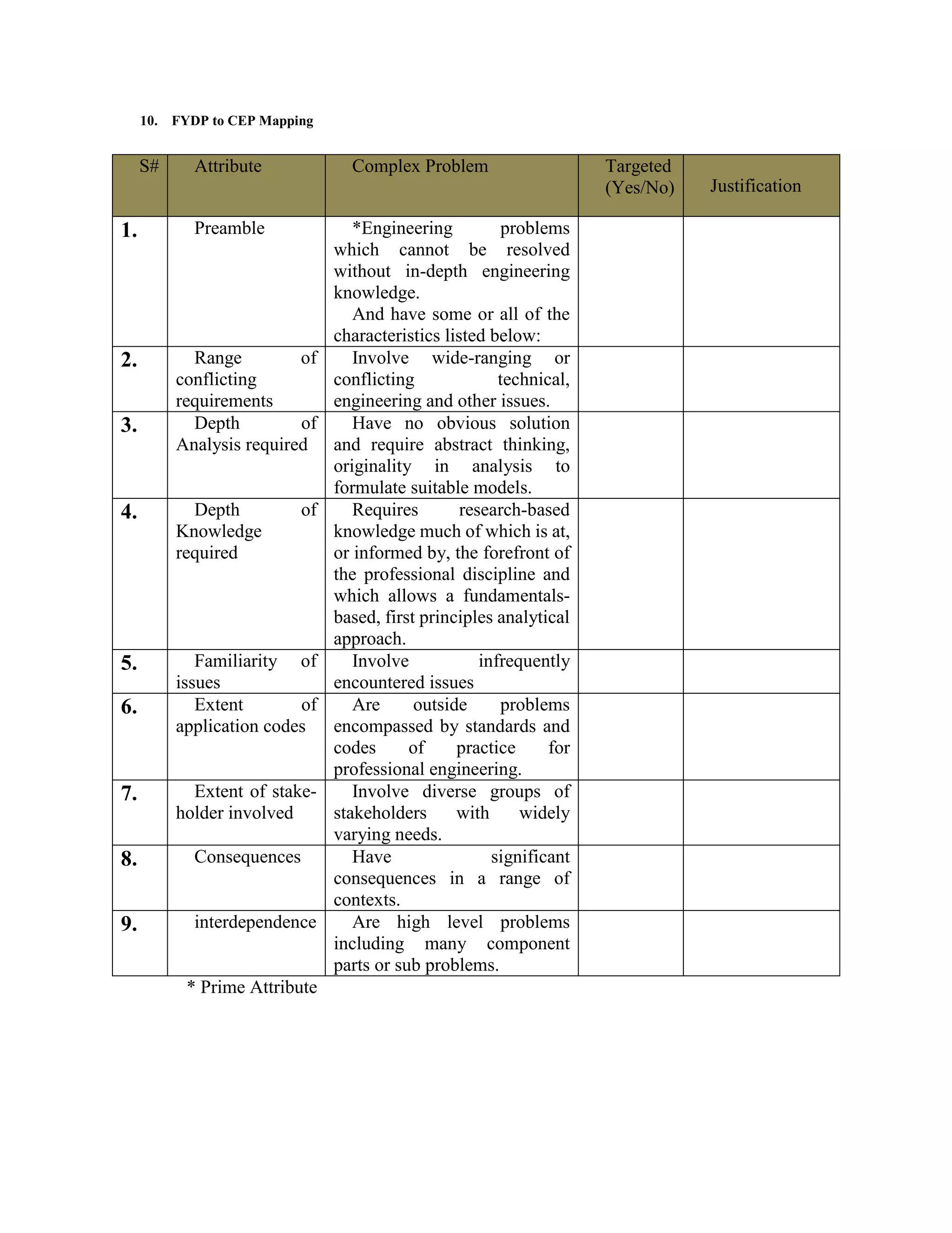 FYP Proposal Template.docx