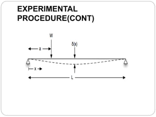 RCC design using Abaqus software | PPTX