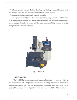 final year project report on EDM Machine BS tech mechanical | PDF