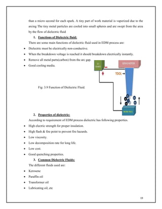 final year project report on EDM Machine BS tech mechanical | PDF