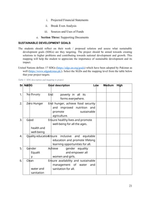 FYP Report Template for any Engineering Project | DOCX