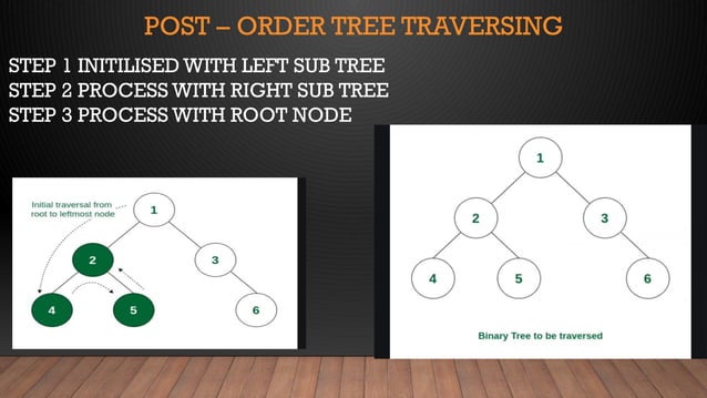 binary tree presentation for benefit.pptx