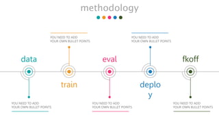 FYP_review_01_25-11-23 deep learning approach for electronic waste ...