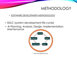 Fyp slide presentation muiz | PPTX